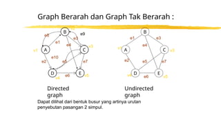 Struktur Data Informatika Kelas 9 OK.pptx