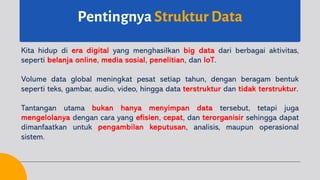 Struktur Data - 2 Pengantar Struktur Data | PDF