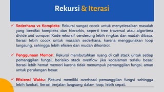 Struktur Data - 9 Rekursi | PDF