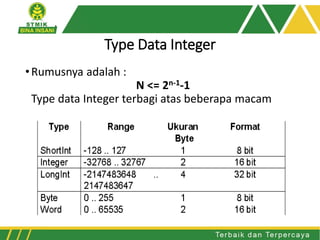 Pertemuan 1 Data dan Struktur Data | PDF