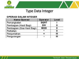 Pertemuan 1 Data dan Struktur Data | PDF