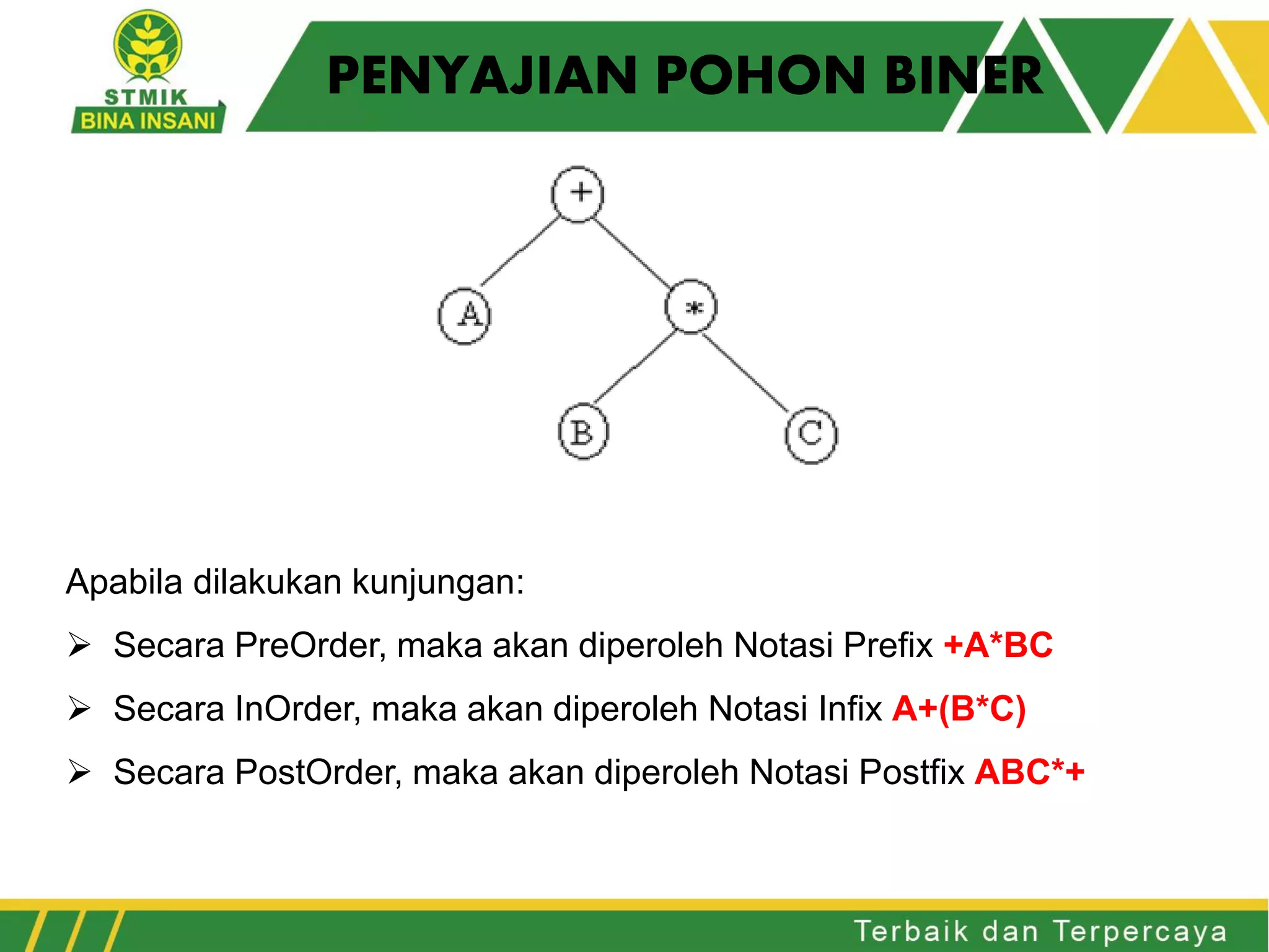 Pertemuan 10 Kunjungan Pada Pohon Biner | PDF