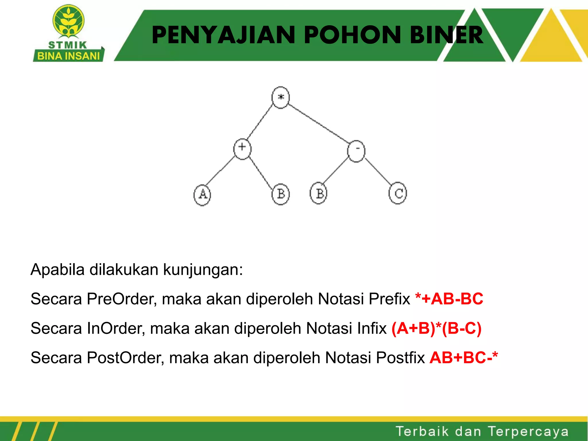 Pertemuan 10 Kunjungan Pada Pohon Biner | PDF