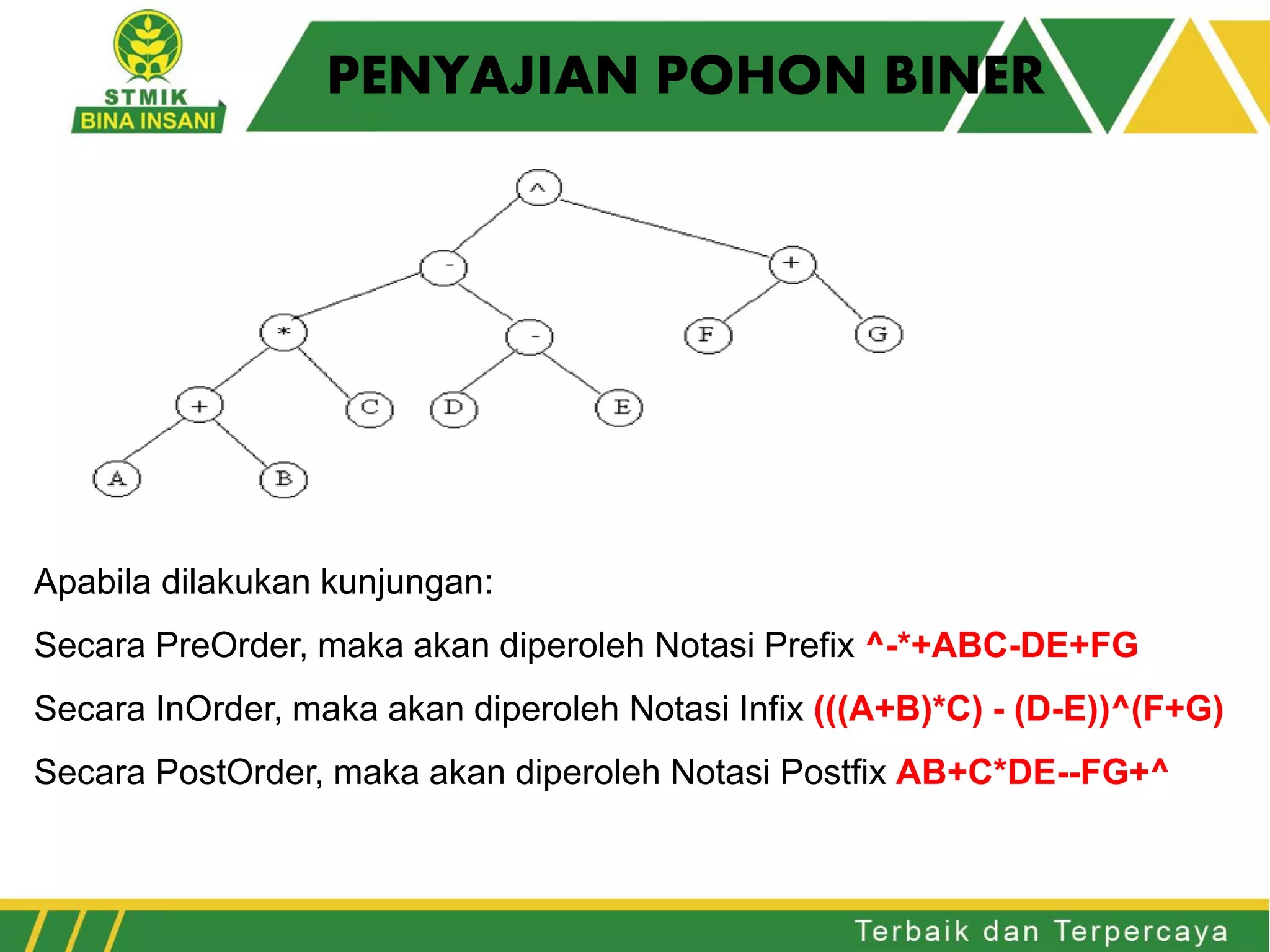 Pertemuan 10 Kunjungan Pada Pohon Biner | PDF