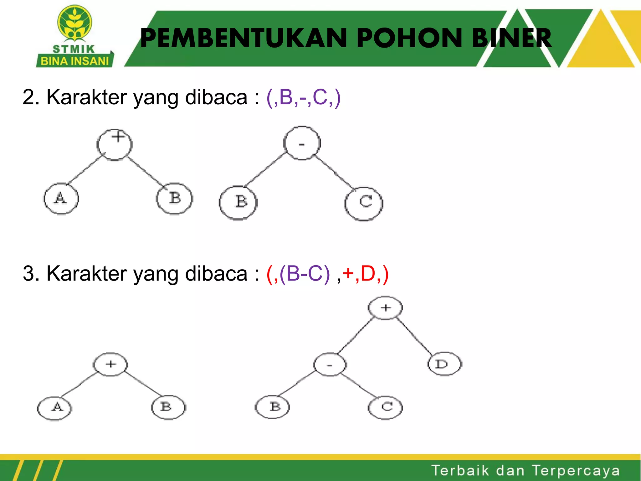 Pertemuan 10 Kunjungan Pada Pohon Biner | PDF