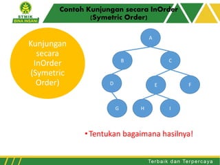Pertemuan 10 Kunjungan Pada Pohon Biner | PDF