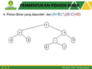 Pertemuan 10 Kunjungan Pada Pohon Biner | PDF
