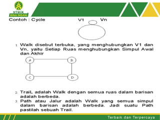 Pertemuan 13 Graph | PDF