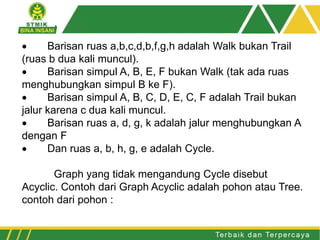 Pertemuan 13 Graph | PDF