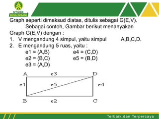 Pertemuan 13 Graph | PDF