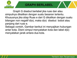 Pertemuan 13 Graph | PDF
