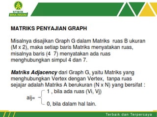 Pertemuan 14 Matriks Penyajian Graph | PDF