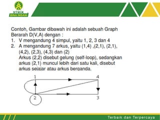 Pertemuan 14 Matriks Penyajian Graph | PDF
