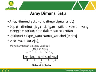 Pertemuan 2 Struktur Pada Data | PDF