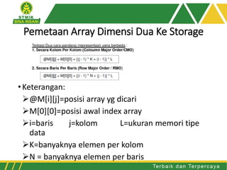Pertemuan 2 Struktur Pada Data | PDF