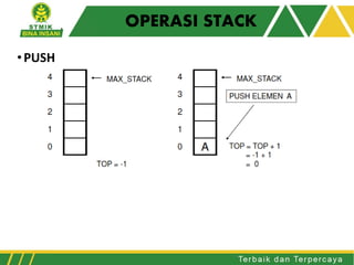 Pertemuan 5 Stack atau Tumpukan | PDF