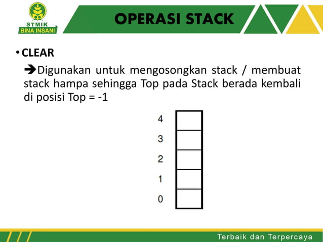 Pertemuan 5 Stack atau Tumpukan | PDF