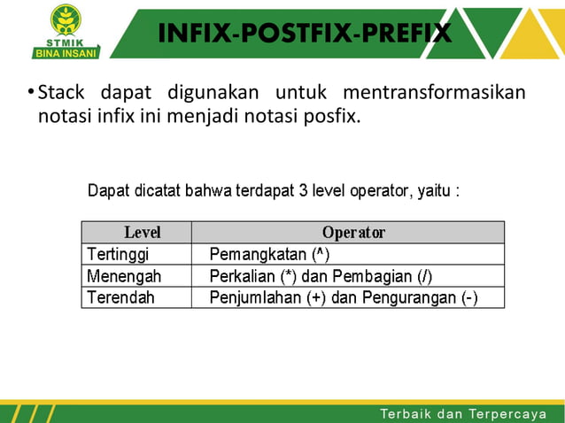Pertemuan 5 Stack atau Tumpukan | PDF