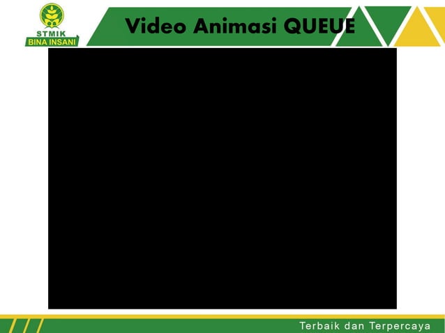 Pertemuan 6 Queuee atau Antrian | PDF