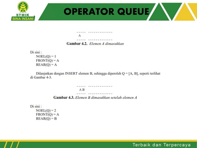 Pertemuan 6 Queuee atau Antrian | PDF