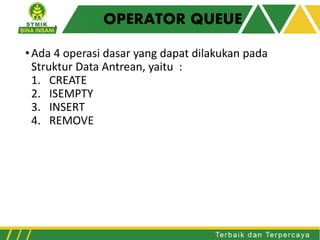 Pertemuan 6 Queuee atau Antrian | PDF