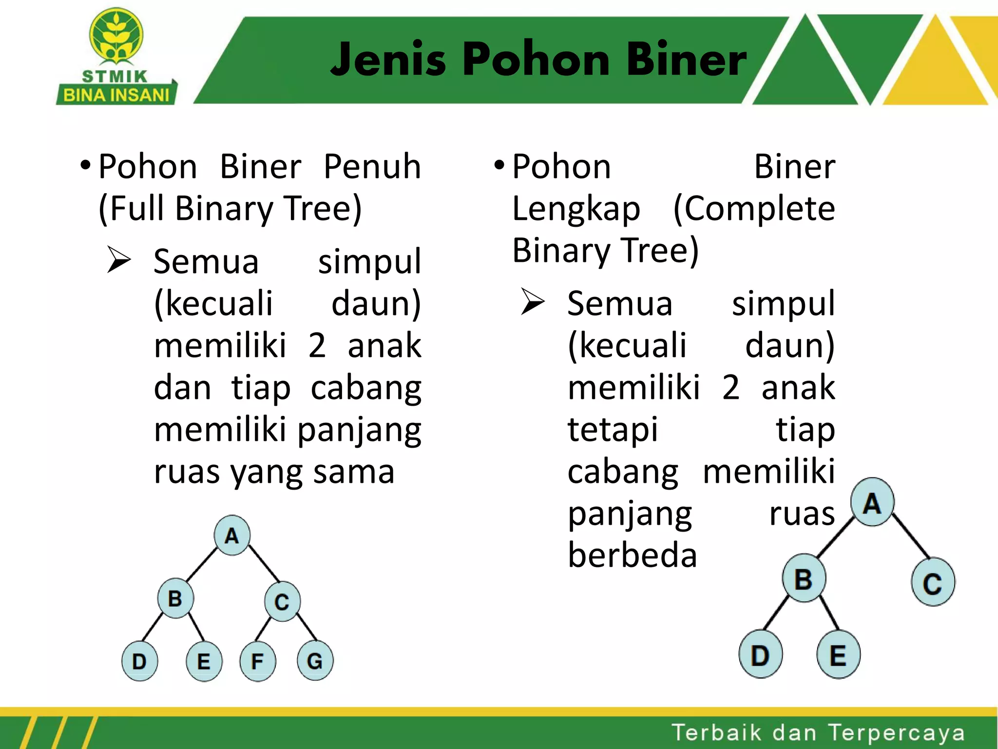 Pertemuan 9 Tree dan BinaryTree | PDF