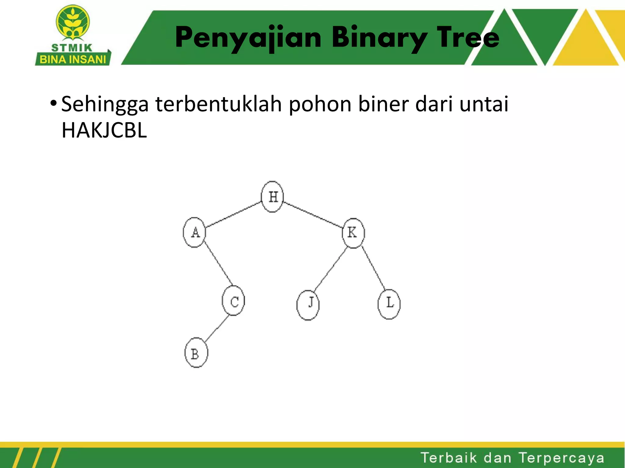 Pertemuan 9 Tree dan BinaryTree | PDF