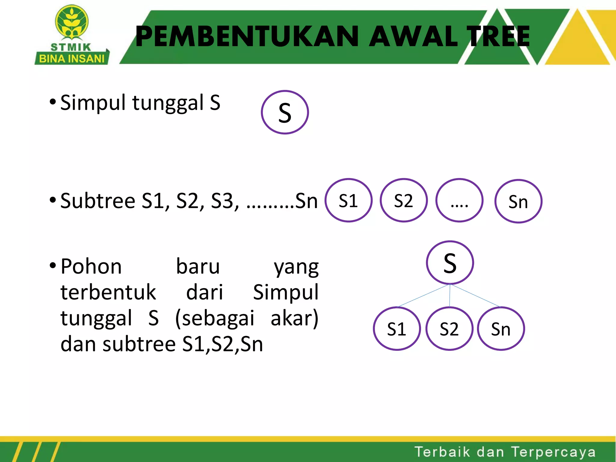 Pertemuan 9 Tree dan BinaryTree | PDF