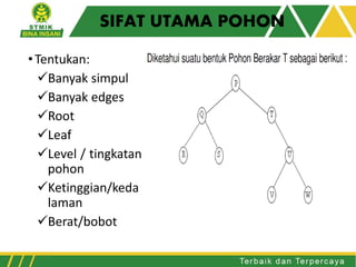 Pertemuan 9 Tree dan BinaryTree | PDF