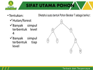 Pertemuan 9 Tree dan BinaryTree | PDF