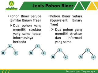 Pertemuan 9 Tree dan BinaryTree | PDF