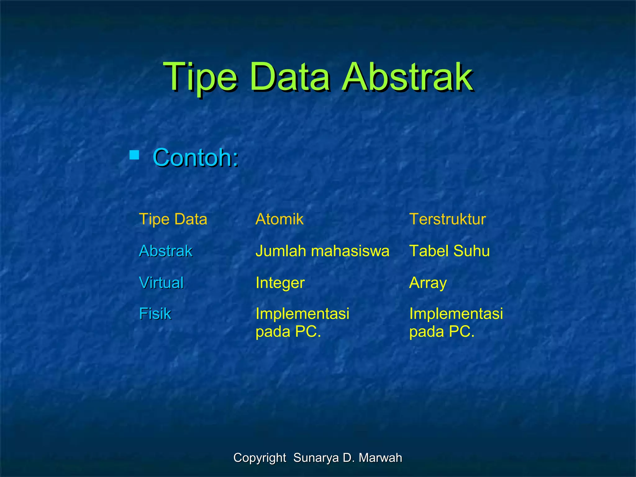 Struktur data 02 (tipe data abstrak dan queue) | PPT
