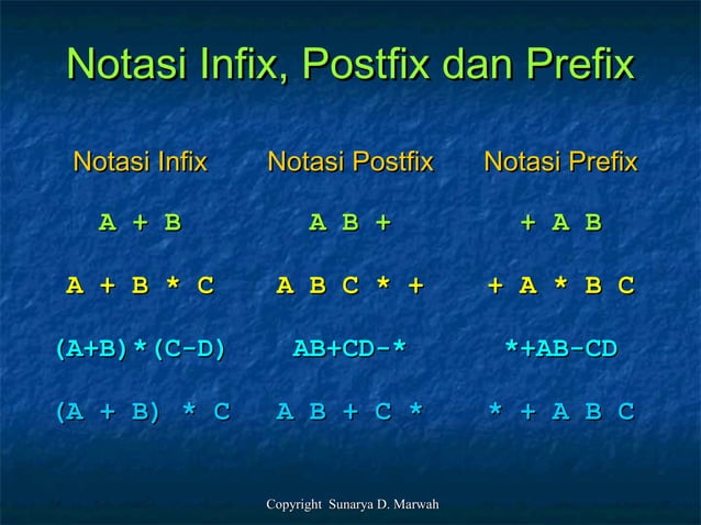 Struktur data 03 (stack) | PPT