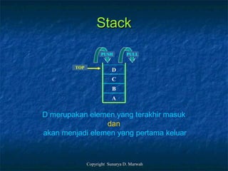 Struktur data 03 (stack) | PPT
