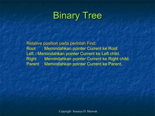 Struktur data 04 (binary tree) | PPT