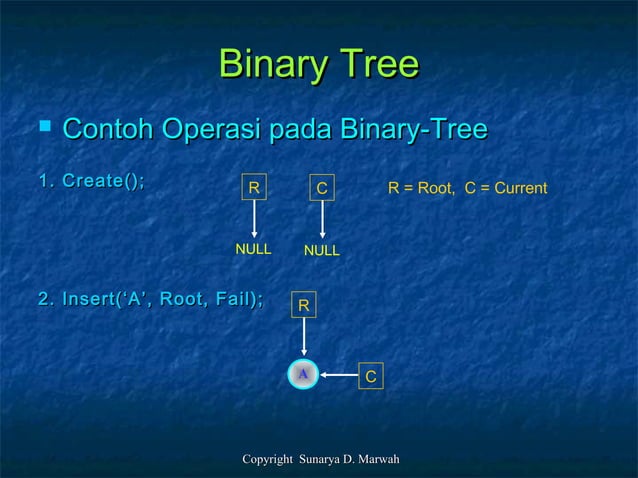 Struktur data 04 (binary tree) | PPT