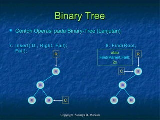 Struktur data 04 (binary tree) | PPT