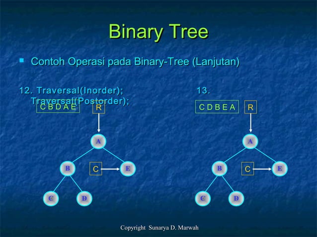 Struktur data 04 (binary tree) | PPT