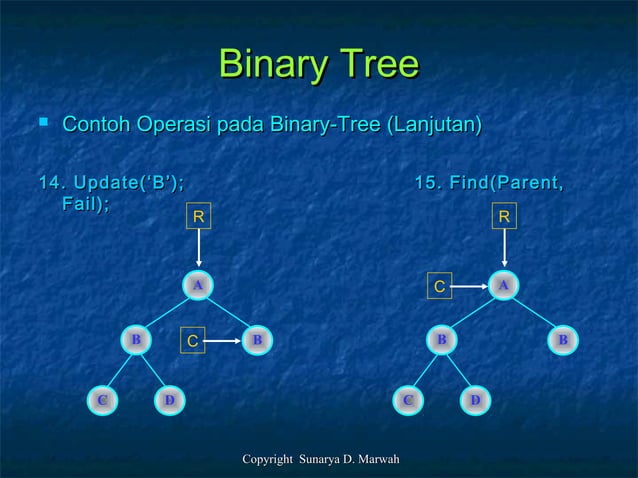 Struktur data 04 (binary tree) | PPT