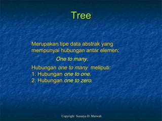 Struktur data 04 (binary tree) | PPT