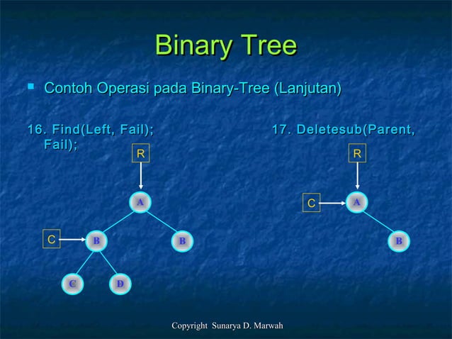 Struktur data 04 (binary tree) | PPT