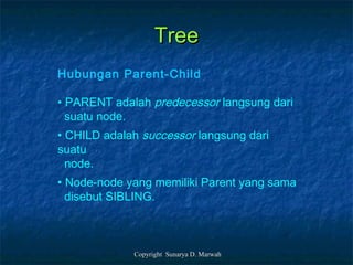 Struktur data 04 (binary tree) | PPT