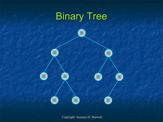 Struktur data 04 (binary tree) | PPT