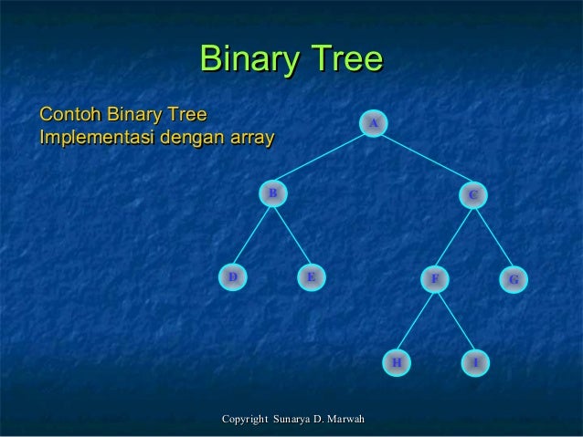Struktur Data 04 Binary Tree