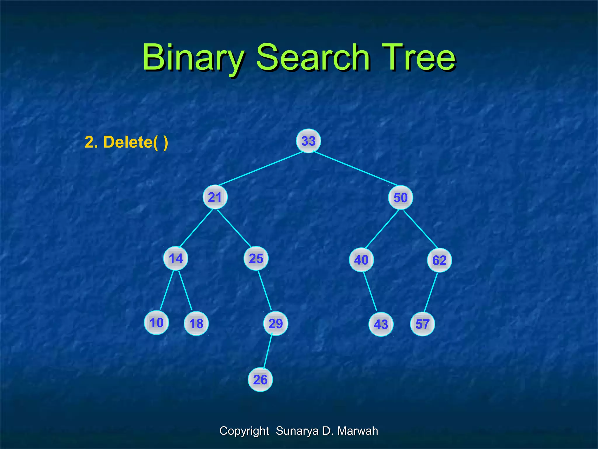 Struktur data 05 (bs avl tree) | PPT