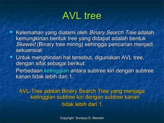 Struktur data 05 (bs avl tree) | PPT