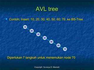 Struktur data 05 (bs avl tree) | PPT