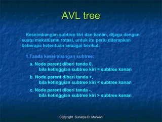 Struktur data 05 (bs avl tree) | PPT