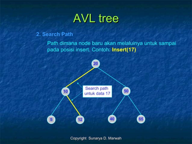 Struktur data 05 (bs avl tree) | PPT