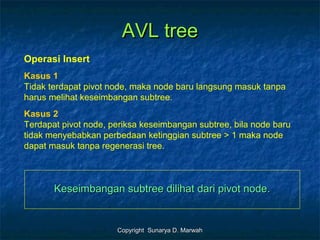 Struktur data 05 (bs avl tree) | PPT